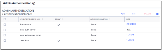 ICS Gateway Administration