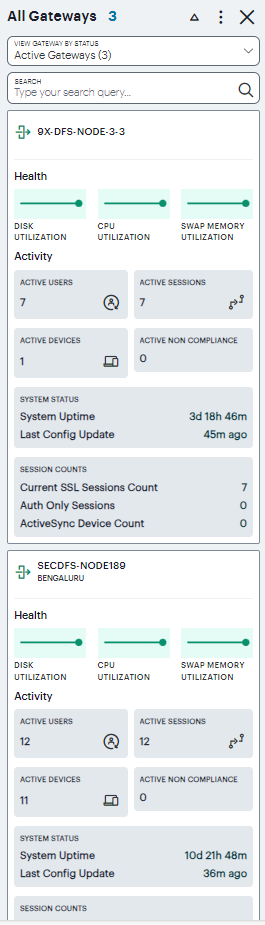 Ivanti Connect Secure Gateway Analytics