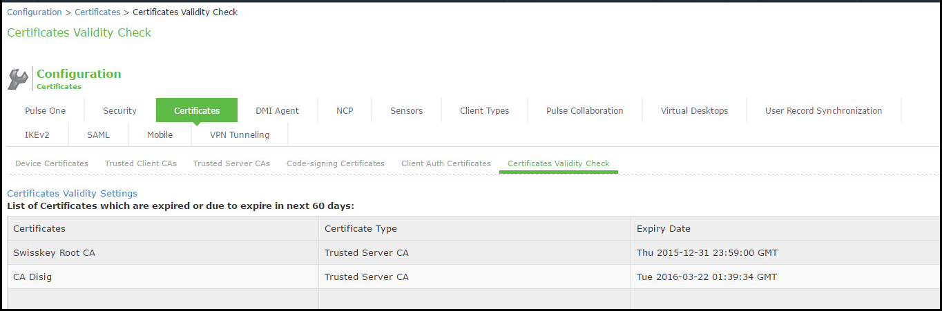 Certificate Security Administration